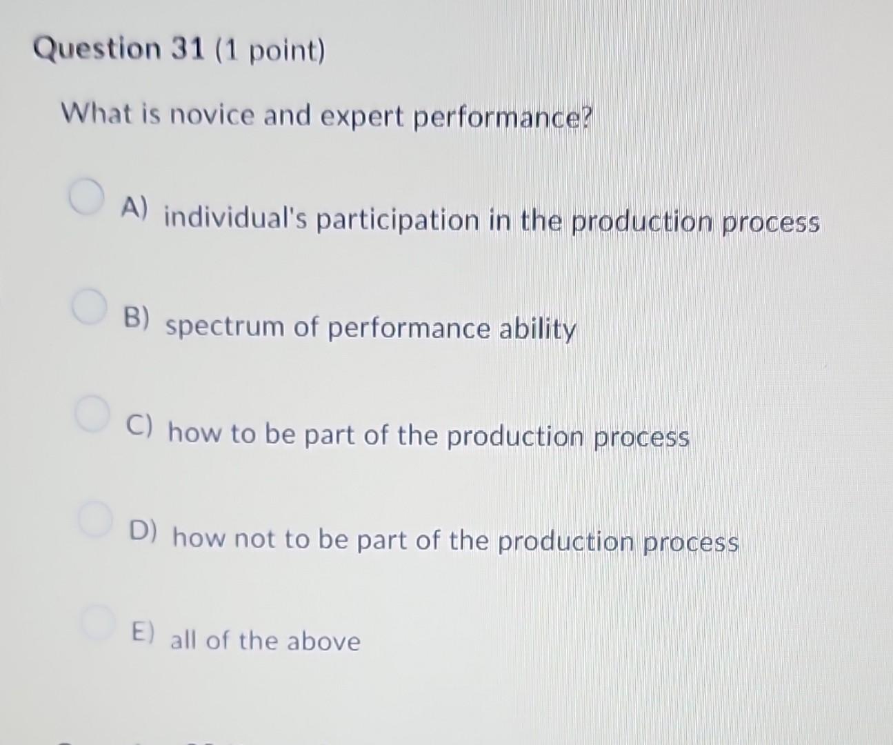 Solved What is novice and expert performance? A) | Chegg.com