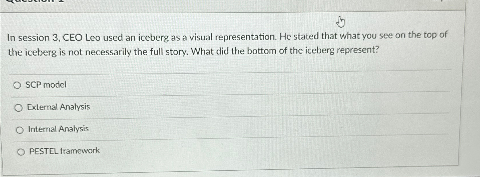 Solved In session 3, ﻿CEO Leo used an iceberg as a visual | Chegg.com