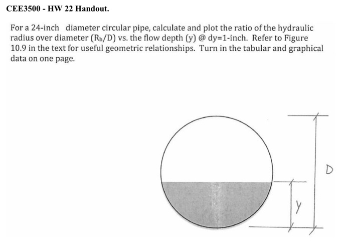 Solved CEE3500 - HW 22 Handout. For a 24-inch diameter | Chegg.com