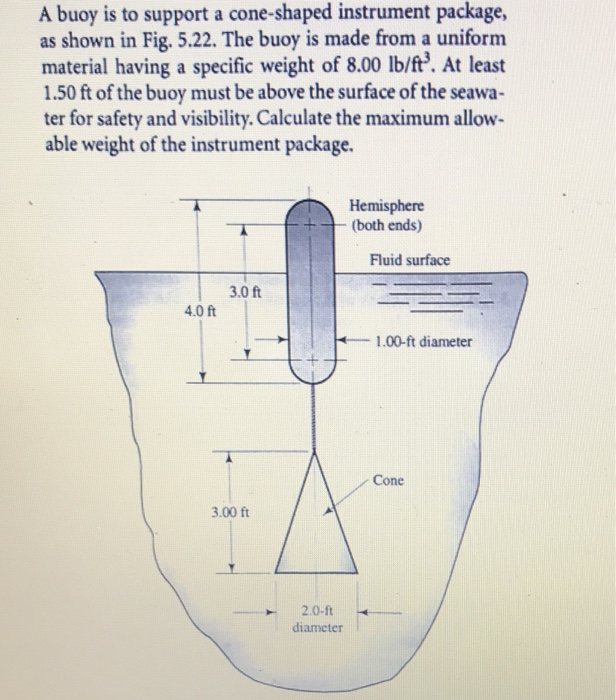 Solved A buoy is to support a cone-shaped instrument | Chegg.com
