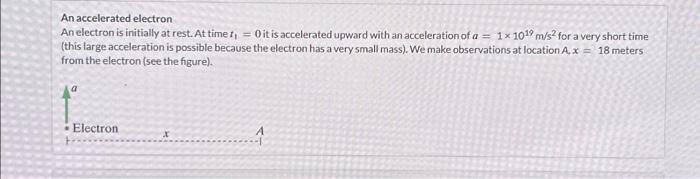 Solved An Accelerated Electron An Electron Is Initially At