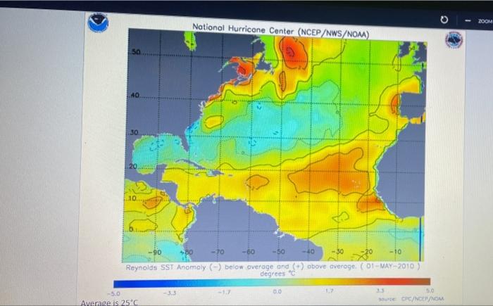 1. Introduction LABORATORY: TRACKING HURRICANES In | Chegg.com