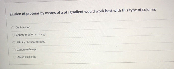 Solved Elution of proteins by means of a pH gradient would | Chegg.com