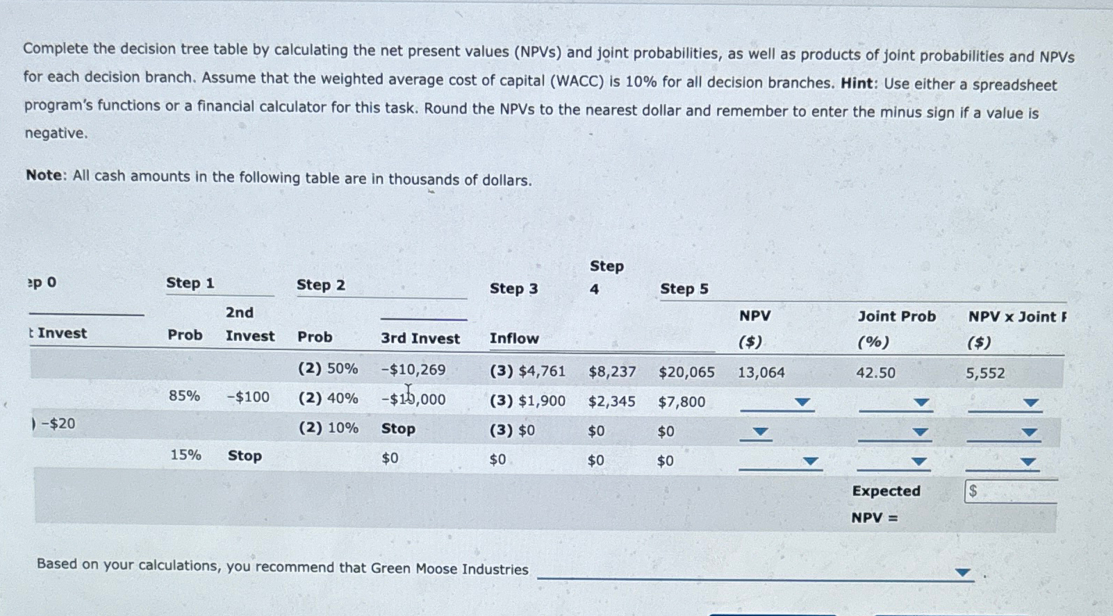 Solved Complete the decision tree table by calculating the | Chegg.com