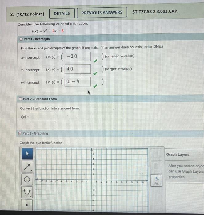 Solved Consider the following quadratic function. | Chegg.com