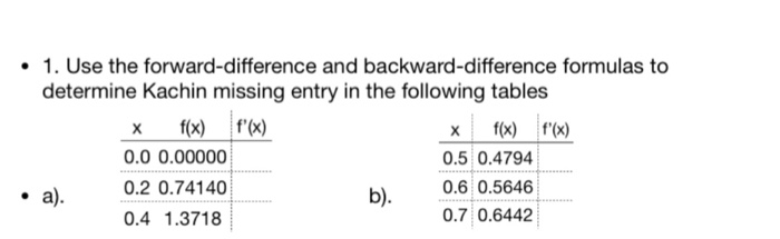 Solved • 1. Use the forward-difference and | Chegg.com