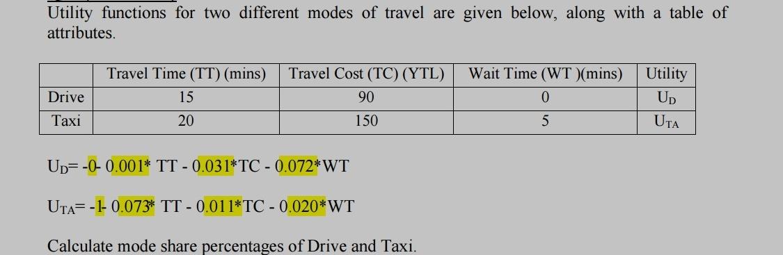 Solved Utility functions for two different modes of travel | Chegg.com