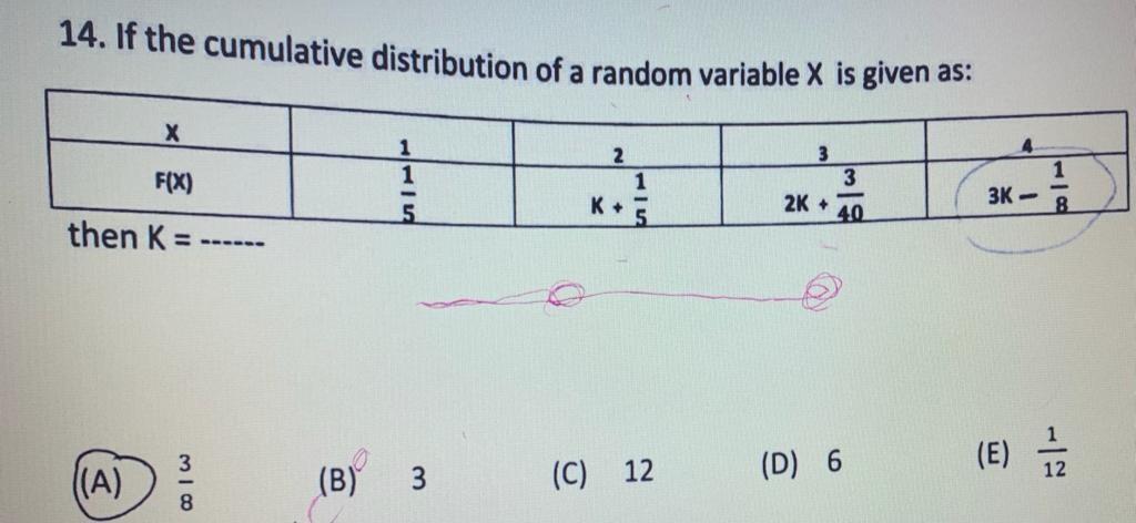 Solved If the cumulative distribution of a random variable x | Chegg.com