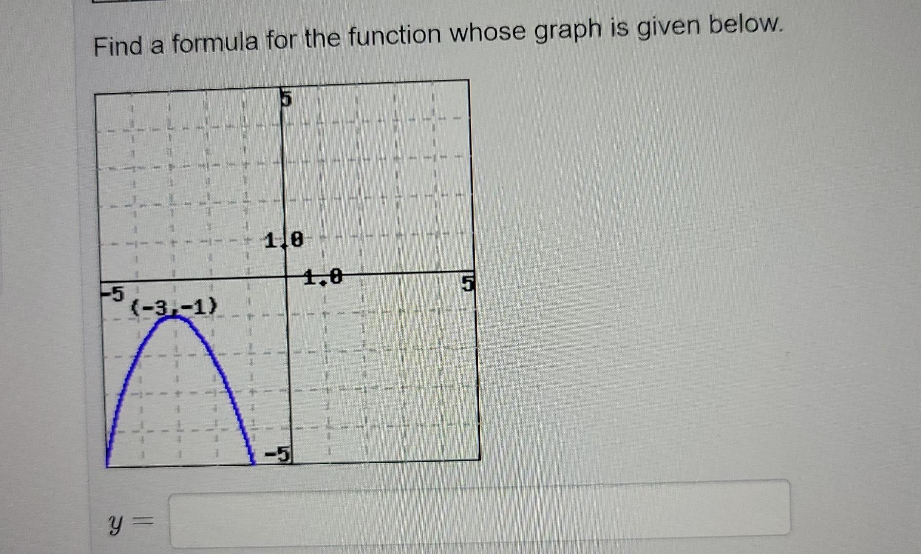 Solved Find a formula for the function whose graph is given | Chegg.com