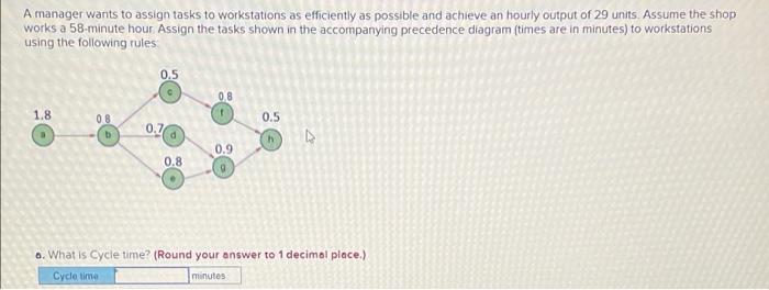 Solved A manager wants to assign tasks to workstations as | Chegg.com
