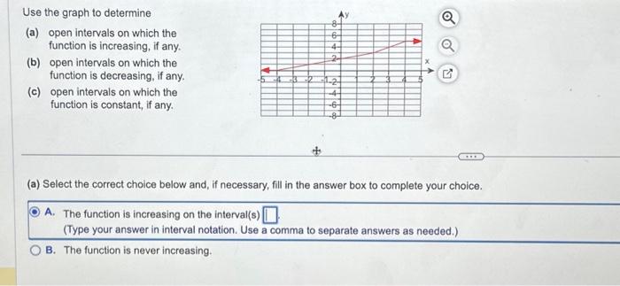 Solved Use the graph to determine (a) open intervals on | Chegg.com