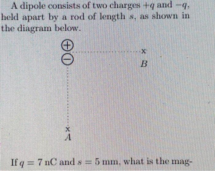 Solved A dipole consists of two chargos g and-g. held apart | Chegg.com