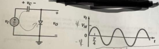 Solved wins the clamper circuit has an input sine wave | Chegg.com