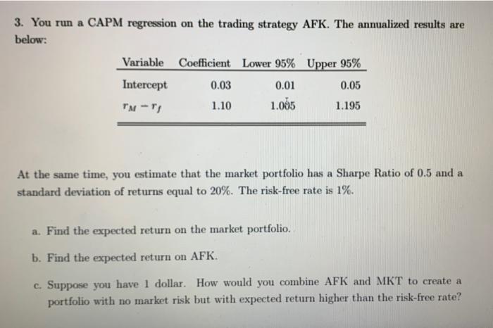 Solved a 3. You run a CAPM regression on the trading | Chegg.com