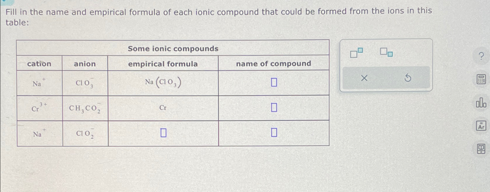Solved Fill in the name and empirical formula of each ionic | Chegg.com