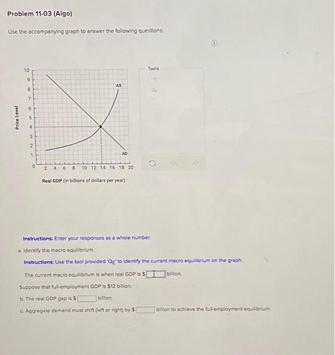 Solved Problem 11-03 (Algo) Use the accompanying graph to | Chegg.com