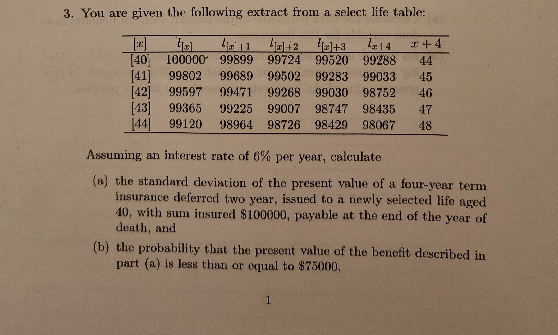 Solved You are given the following extract from a select | Chegg.com