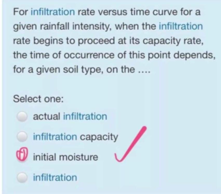 Solved For infiltration rate versus time curve for a given | Chegg.com