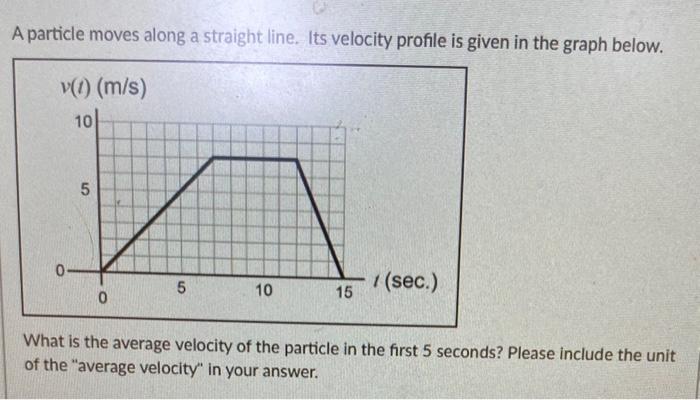 Solved A particle moves along a straight line. Its velocity | Chegg.com
