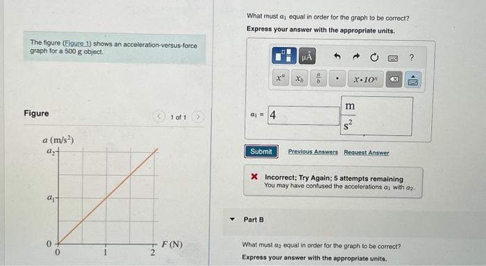 Solved What must a1 equal in order for the graph to be | Chegg.com