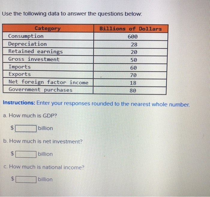 Solved Use the following data to answer the questions below: | Chegg.com