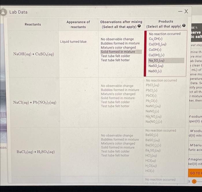 Solved ODS Lab Data Reactants NaOH(aq) + CuSO4 (aq) NaCl(aq) | Chegg.com