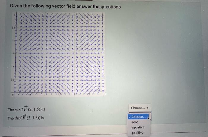 Solved Given the following vector field answer the questions | Chegg.com