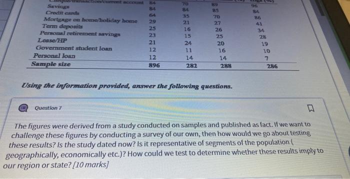 Using the information provided, answer the following | Chegg.com