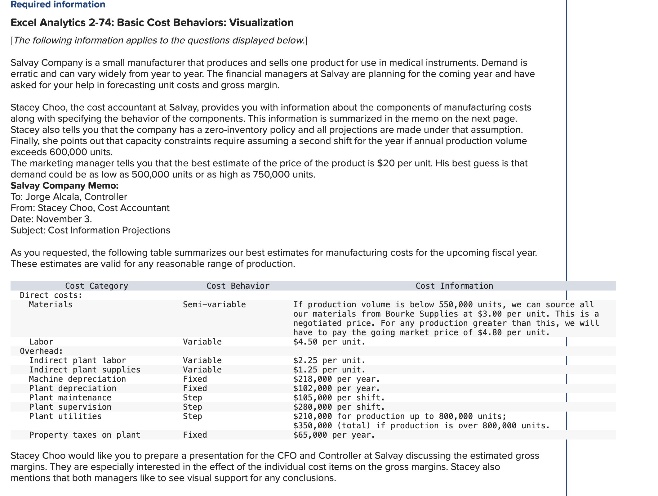 Solved Excel Analytics 2-74: Basic Cost Behaviors: | Chegg.com