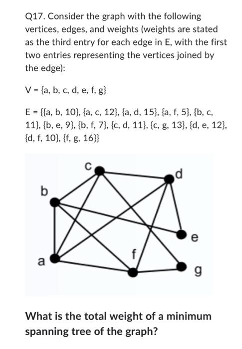 Solved Q17. Consider the graph with the following vertices, | Chegg.com