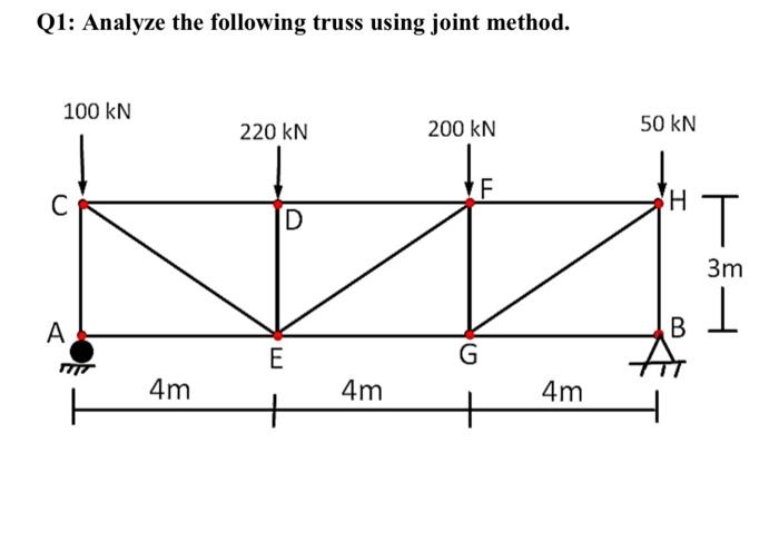 Solved Q1: Analyze the following truss using joint | Chegg.com Solved Q1: Analyze the following truss using joint | Chegg.com