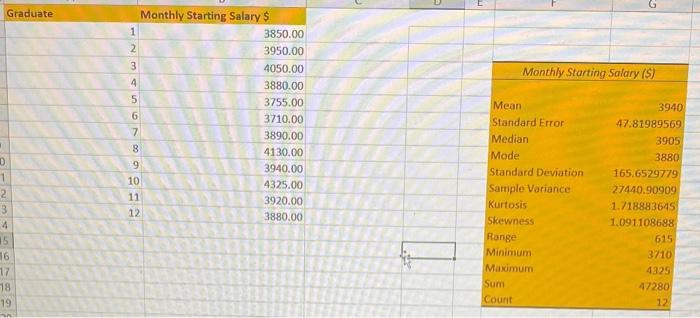 Solved Help. Can you explain what you see and what the | Chegg.com