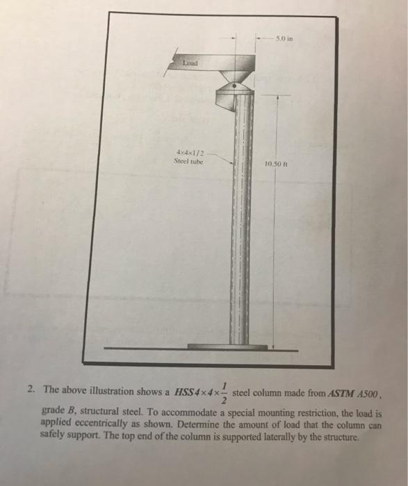 Solved SO in Load 4x4x1/2 Steel tube 10.50 2. The above | Chegg.com