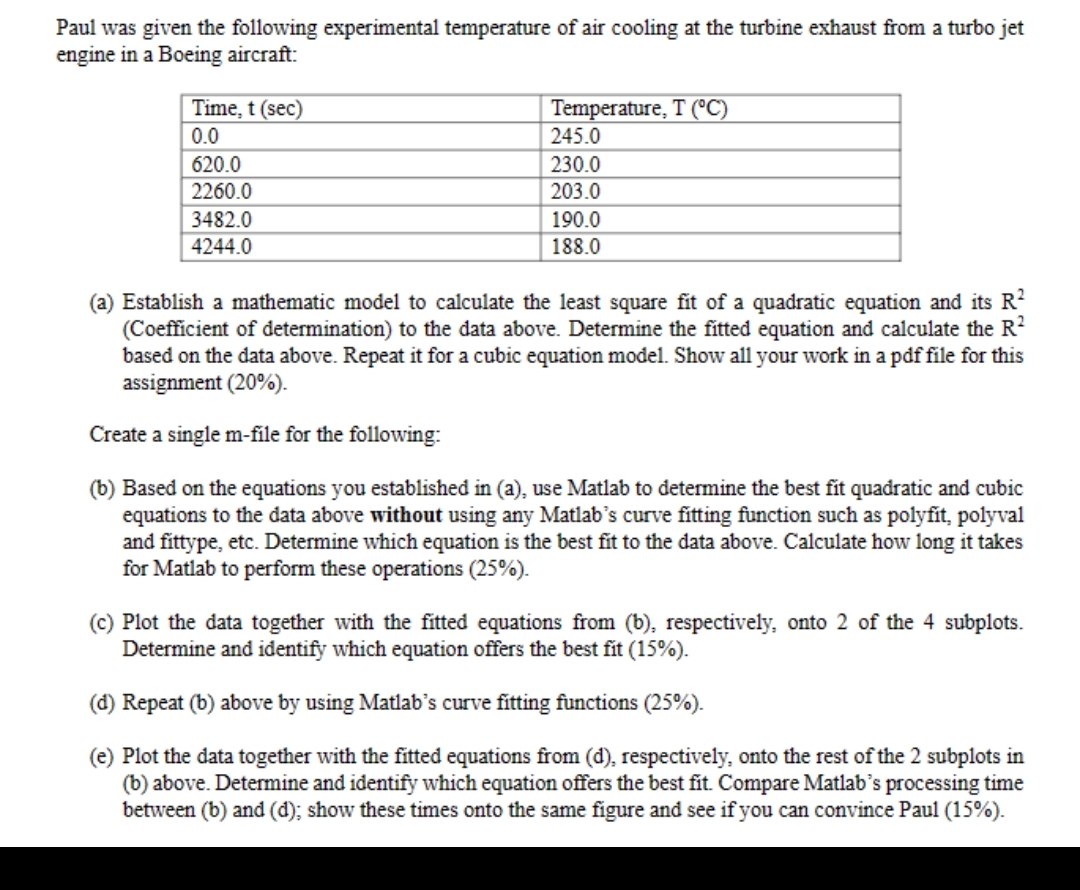 Solved Paul was given the following experimental temperature | Chegg.com