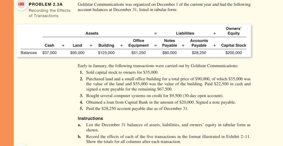 Solved L03 PROBLEM 2.3A Goldstar Communications was | Chegg.com