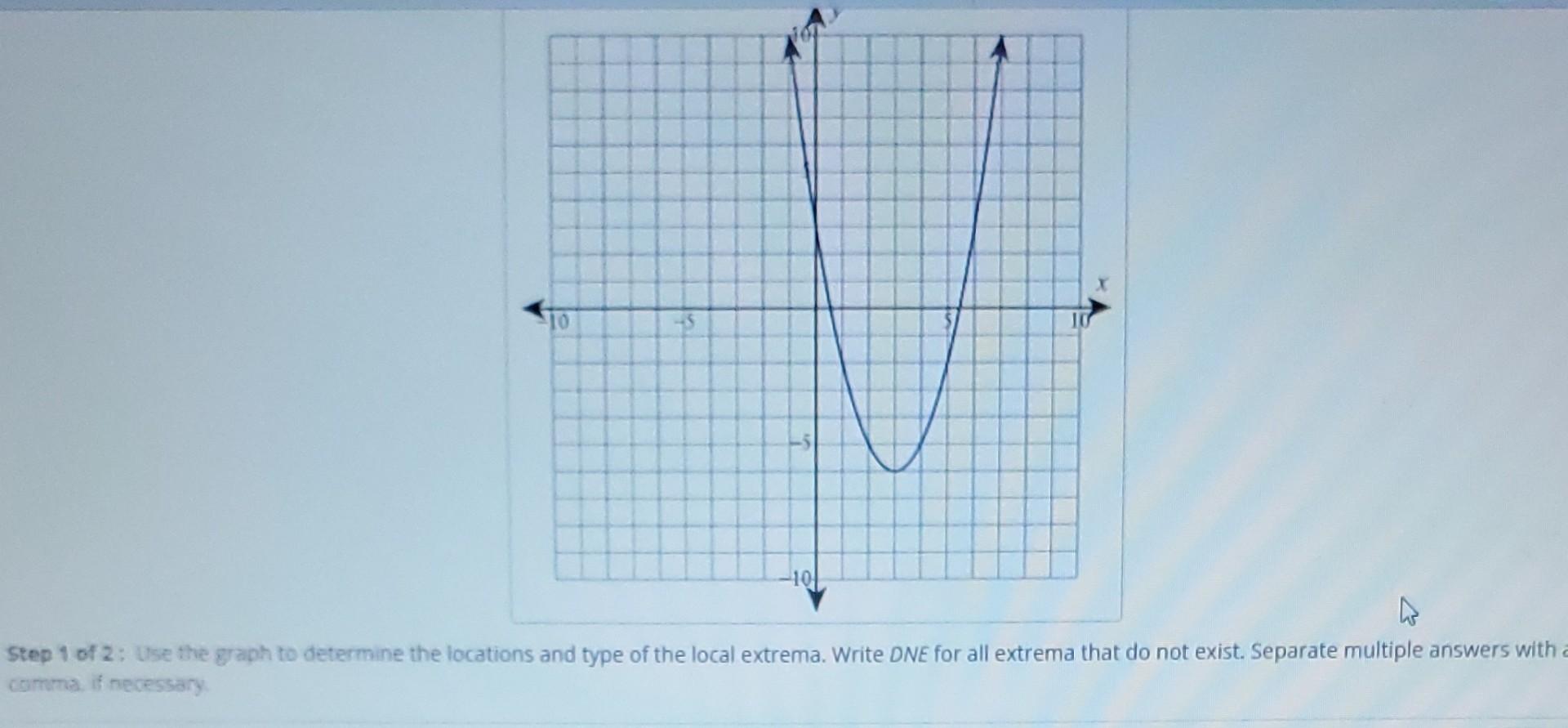 Solved Step 1 of 2 : Use the graph to determine the | Chegg.com