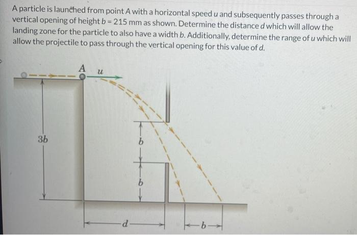 Solved Current Attempt in Progress A particle is launched | Chegg.com