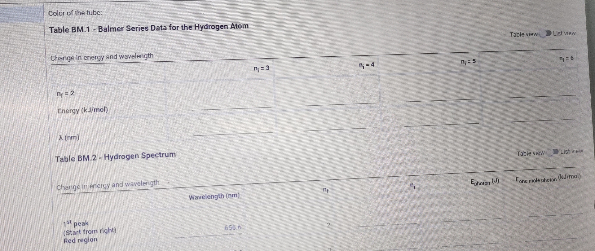 Solved Color of the tube:Table BM. 1 - ﻿Balmer Series Data | Chegg.com