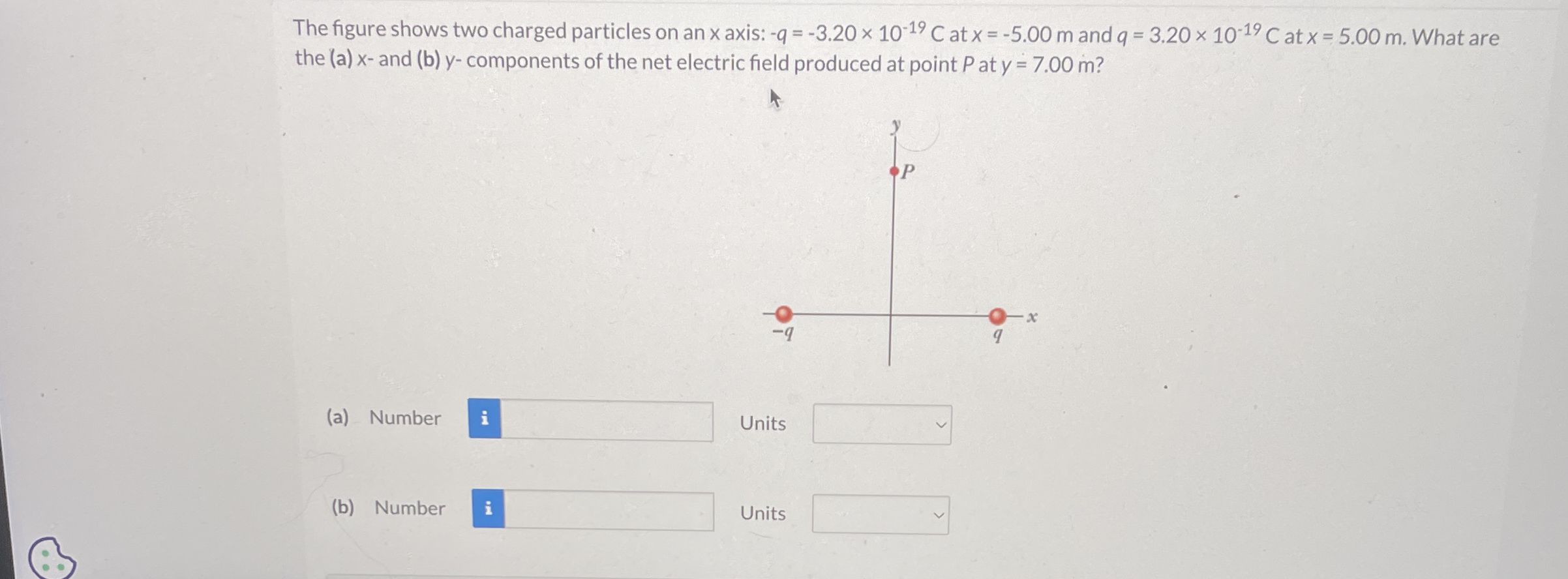 Solved The figure shows two charged particles on an x ﻿axis: | Chegg.com