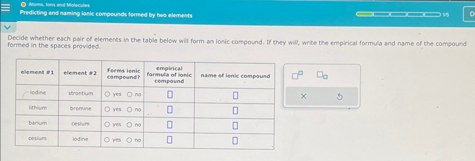 Solved Atoms, lons and MoleculesPredicting and naming ionic | Chegg.com