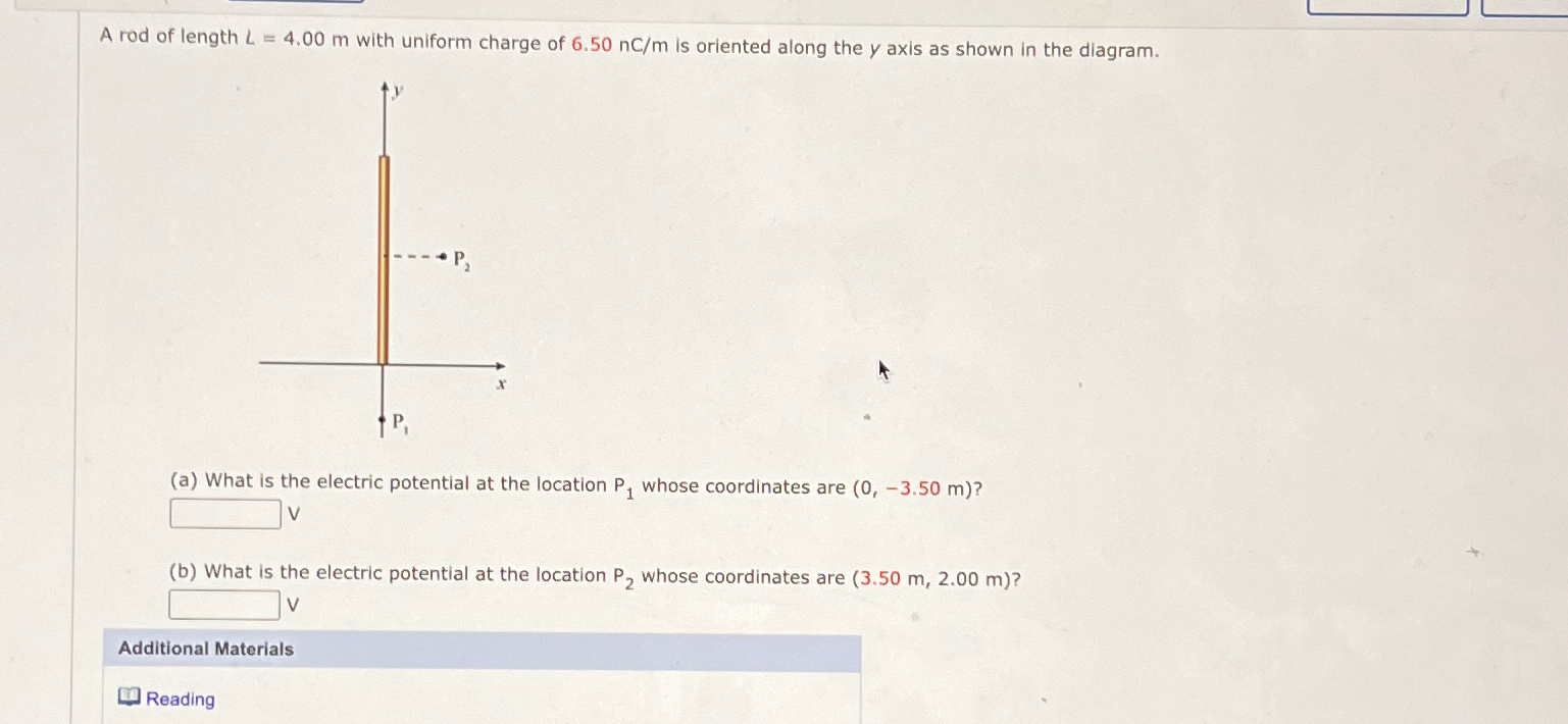 Solved A rod of length L=4.00m ﻿with uniform charge of | Chegg.com