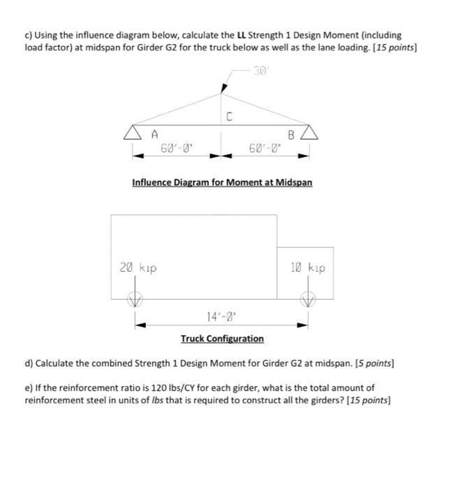 c) Using the influence diagram below, calculate the | Chegg.com