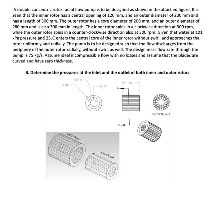 A double concentric rotor radial flow pump is to be | Chegg.com
