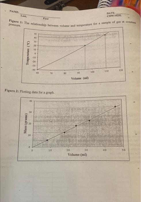 Solved A. READING A GRAPH: A graph is a visual display of | Chegg.com