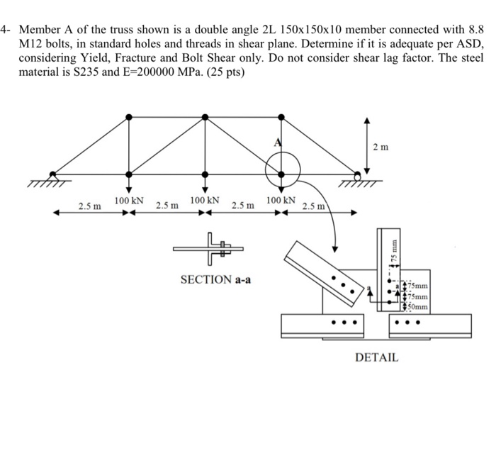 Solved 4- Member A of the truss shown is a double angle 2L | Chegg.com