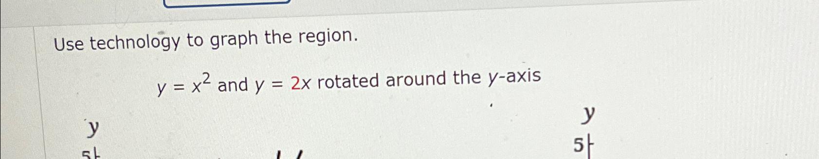 Solved Use technology to graph the region.y=x2 ﻿and y=2x | Chegg.com