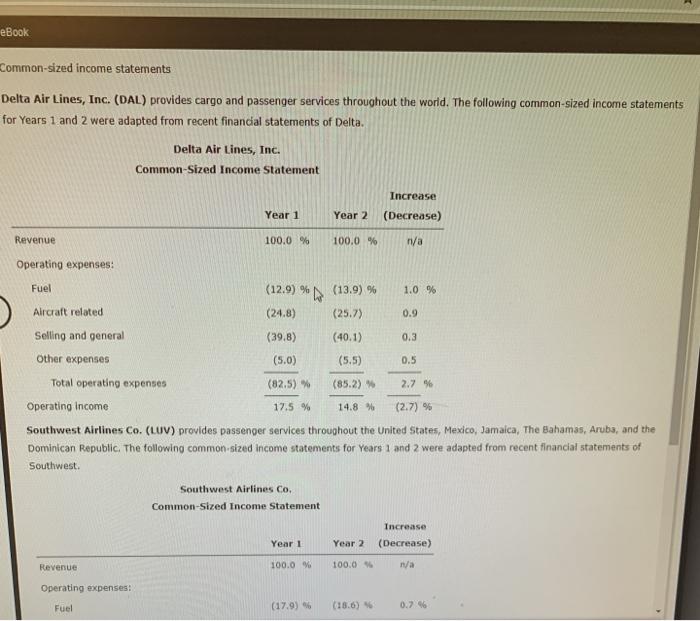 Solved eBook Common-sized income statements Delta Air Lines, | Chegg.com