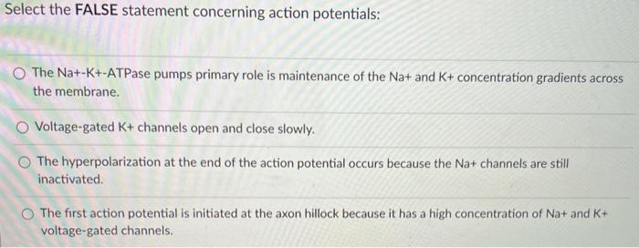 Solved Select the FALSE statement about graded potentials: | Chegg.com