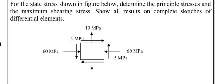 Solved For the state stress shown in figure below, determine | Chegg.com