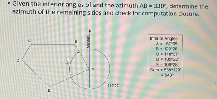 Solved - Given the interior angles of and the azimuth | Chegg.com